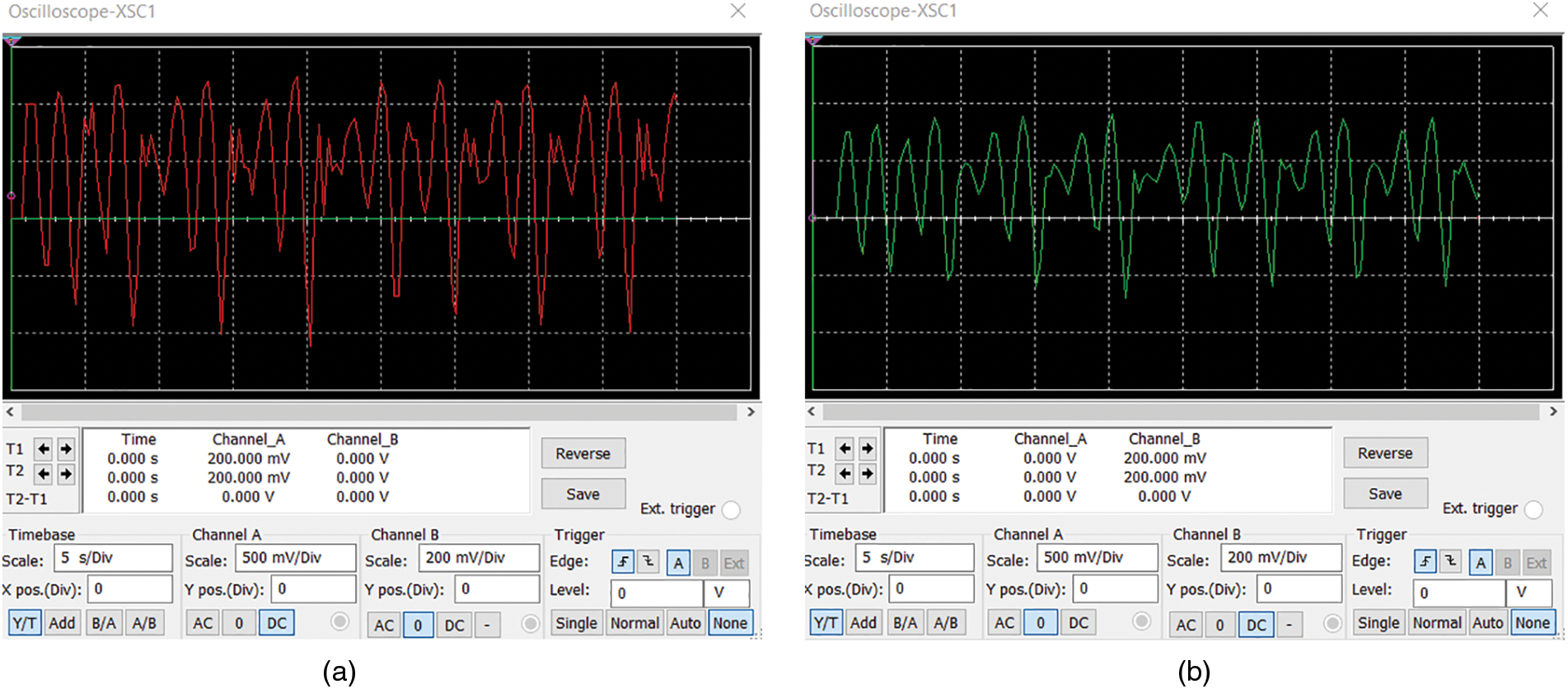 IASC | Free Full-Text | A Chaotic Pulse Train Generator Based on Henon Map
