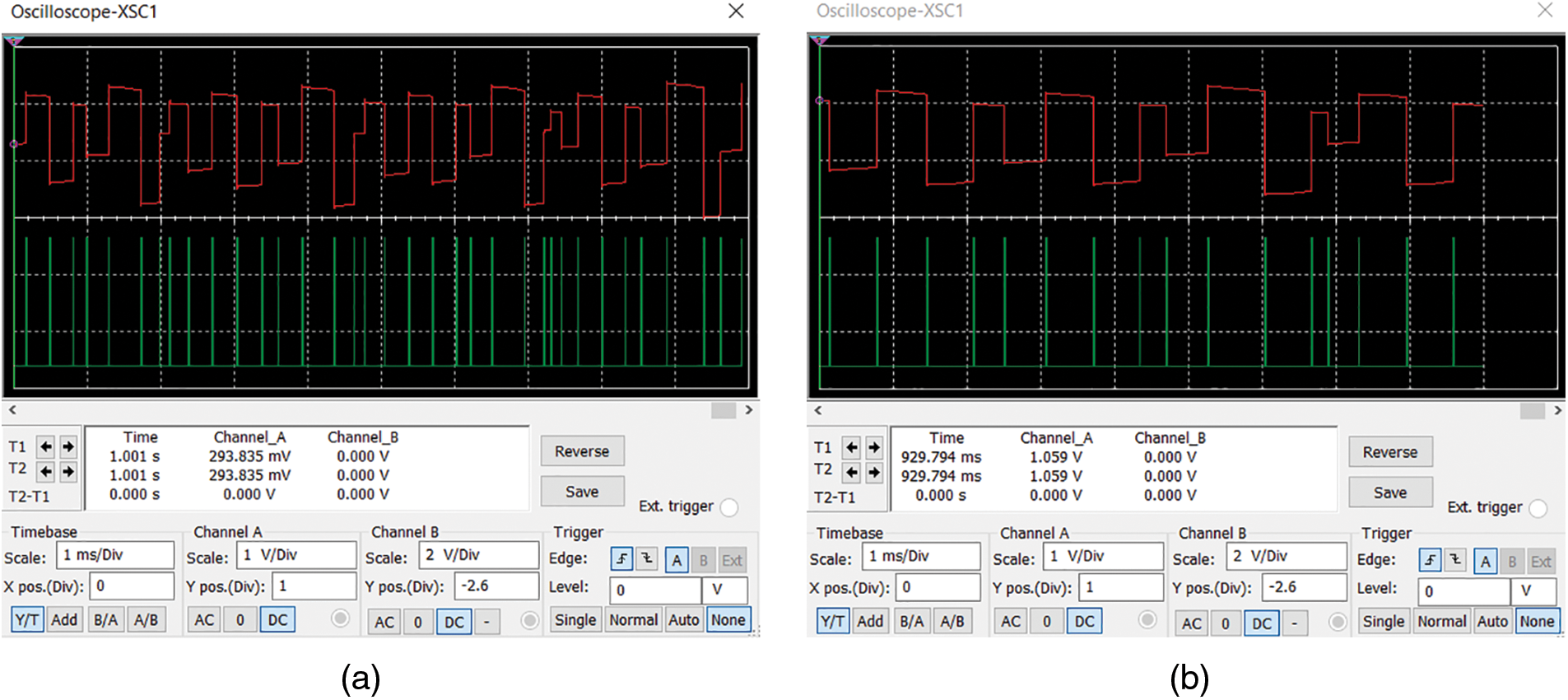 IASC | Free Full-Text | A Chaotic Pulse Train Generator Based on Henon Map