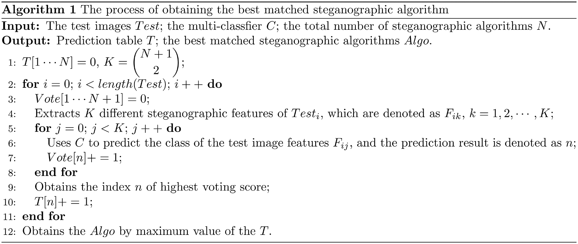 IASC | Free Full-Text | A Deep Learning Driven Feature Based Steganalysis Approach