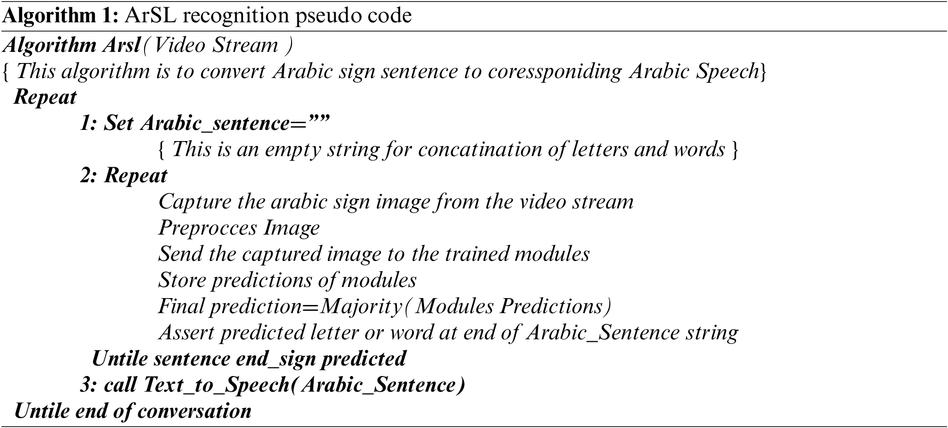 IASC | Free Full-Text | A Robust Model for Translating Arabic Sign ...
