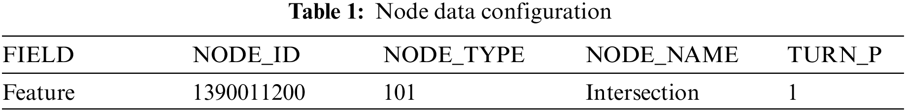 IASC | Free Full-Text | Missing Value Imputation Model Based on Adversarial Autoencoder Using ...