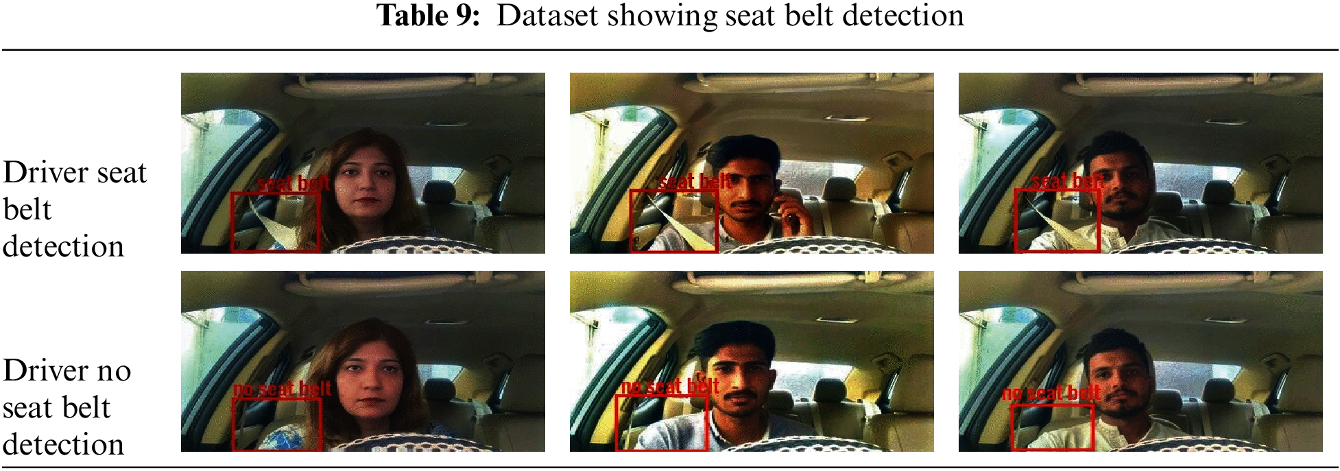 IASC | Free Full-Text | Real-Time CNN-Based Driver Distraction ...