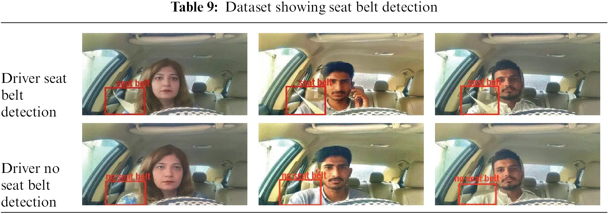 IASC | Free Full-Text | Real-Time CNN-Based Driver Distraction & Drowsiness Detection System