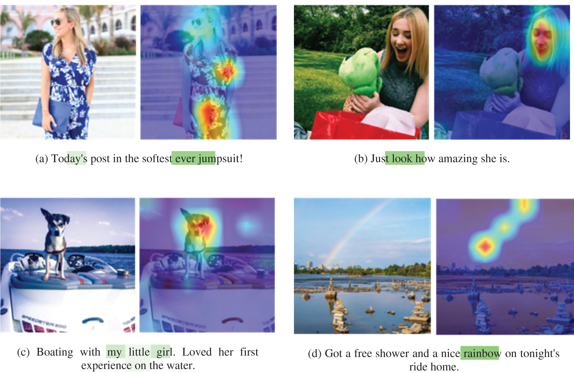 IASC | Free Full-Text | Leveraging Vision-Language Pre-Trained Model ...