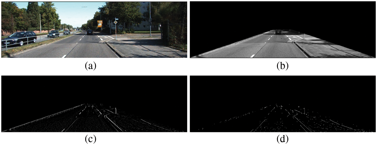 IASC | Free Full-Text | A Novel Ego Lanes Detection Method for ...