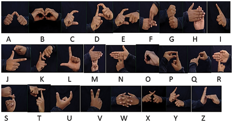 IASC | Free Full-Text | Alphabet-Level Indian Sign Language Translation ...