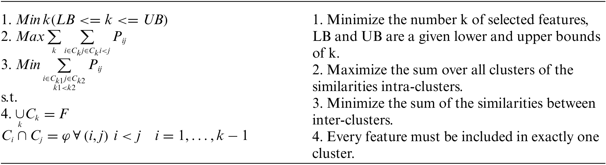 IASC | Free Full-Text | Genetic Algorithm Combined with the K-Means Algorithm: A Hybrid ...