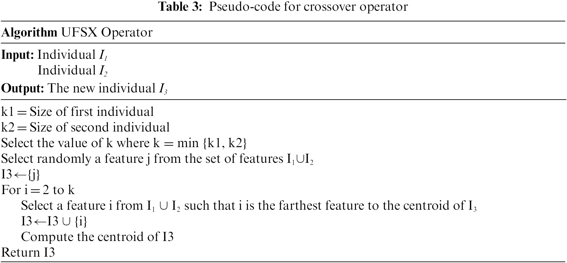 IASC | Free Full-Text | Genetic Algorithm Combined with the K-Means Algorithm: A Hybrid ...