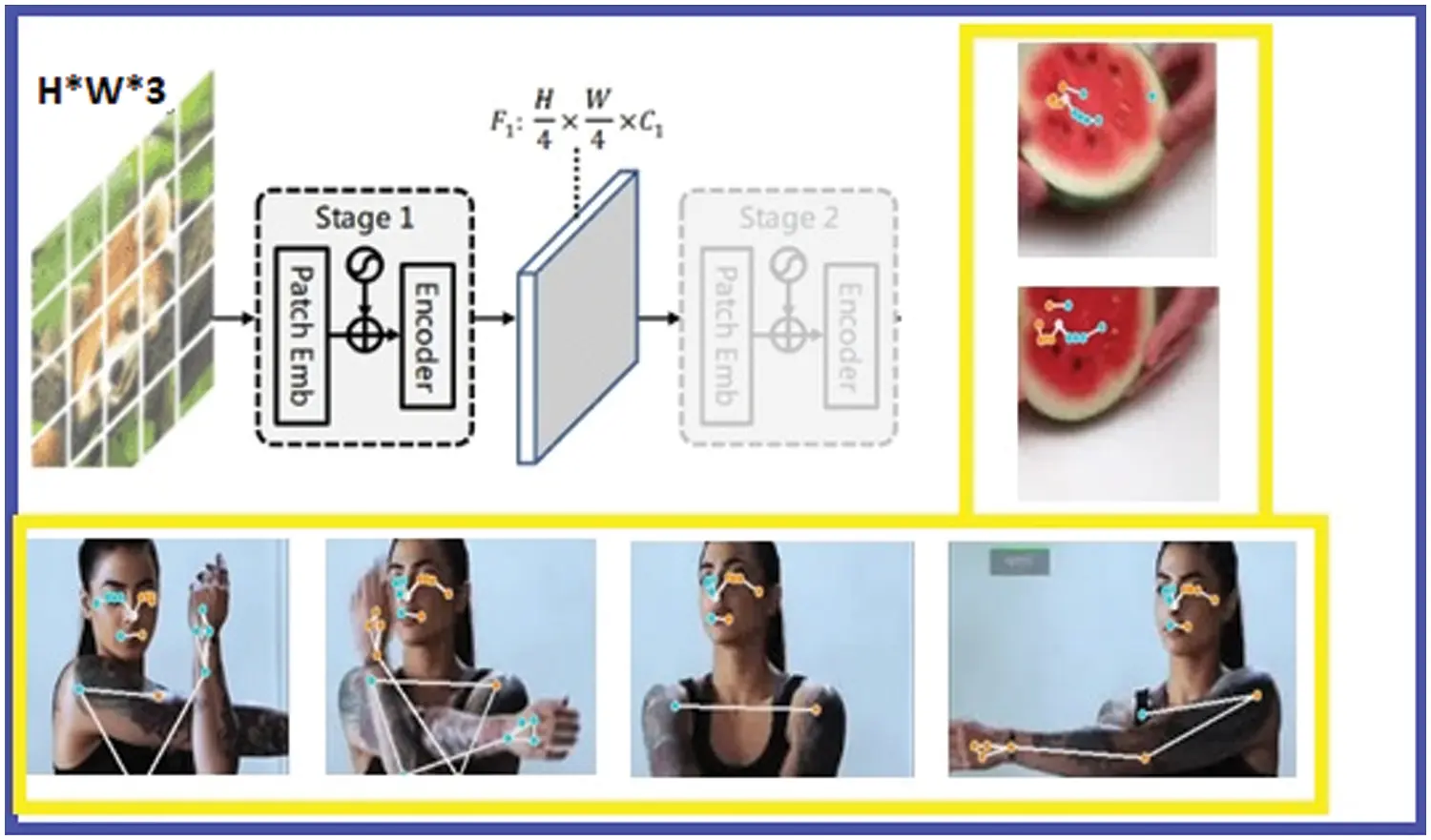 IASC | Free Full-Text | Advanced Guided Whale Optimization Algorithm for Feature Selection in ...