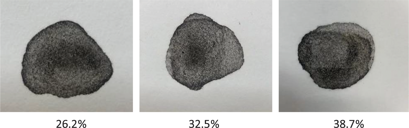 IASC | Free Full-Text | Ash Detection of Coal Slime Flotation Tailings ...