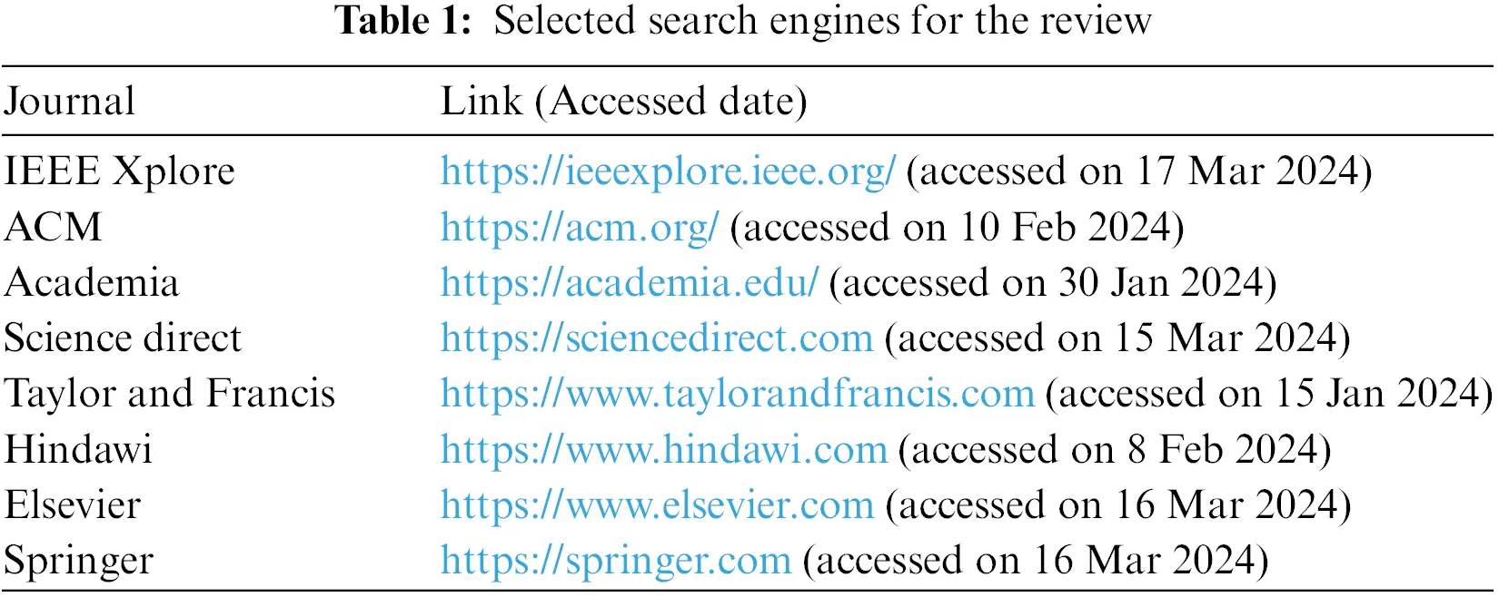 IASC | Free Full-Text | Systematic Review: Load Balancing in Cloud Computing by Using ...