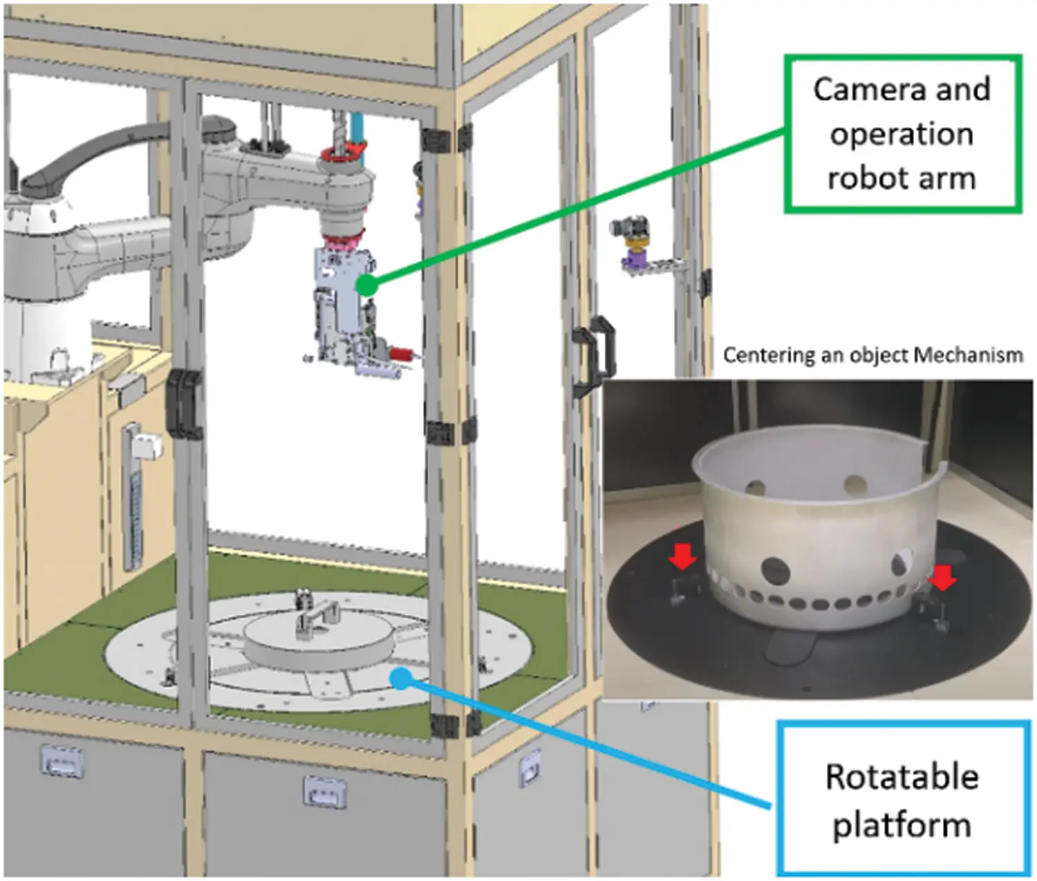 IASC | Free Full-Text | Automated Angle Detection for Industrial ...