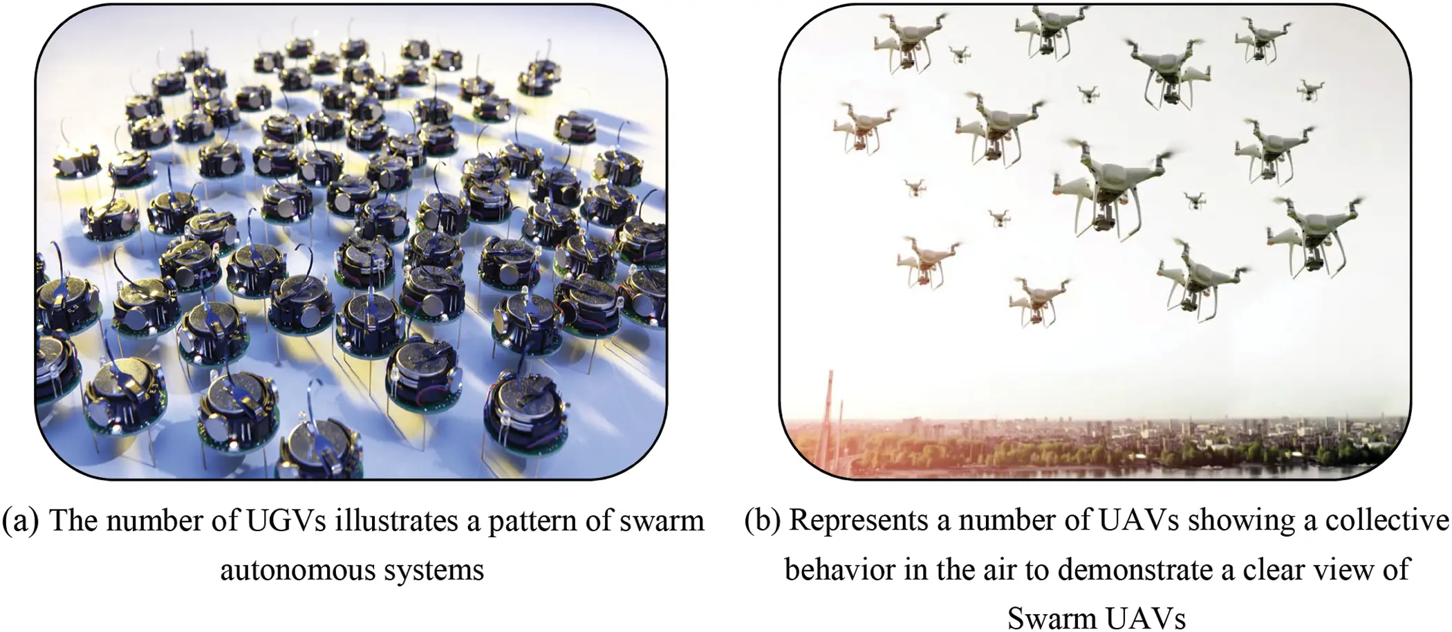 IASC | Free Full-Text | A Comprehensive Review of Next-Gen UAV Swarm Robotics: Optimisation ...