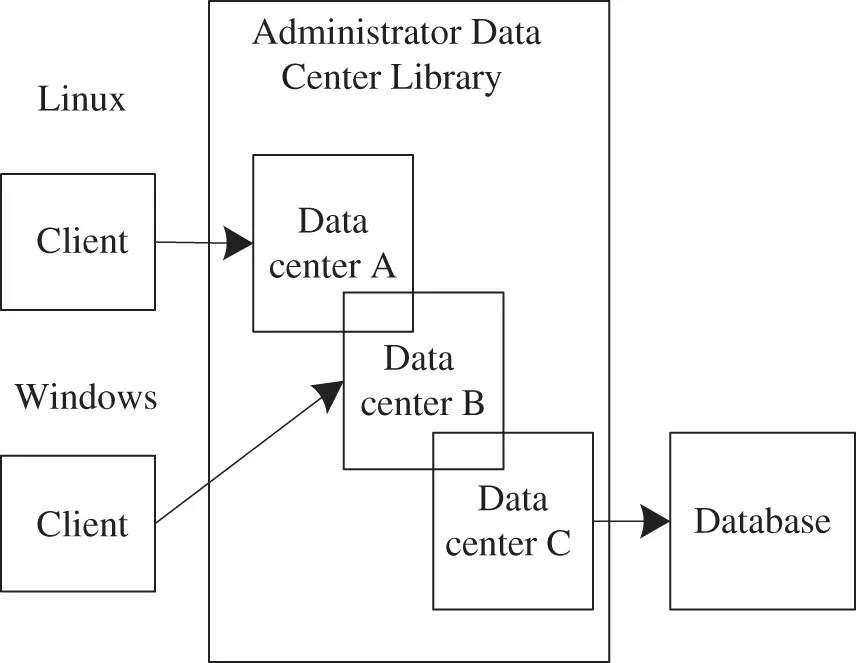 IJMHP | Free Full-Text | Construction of Psychological Adjustment ...