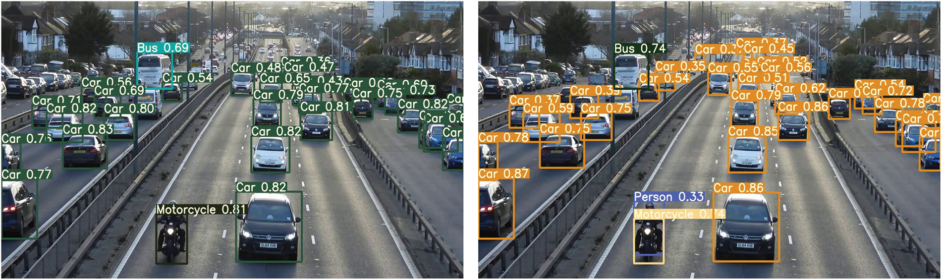 Jai Free Full Text Multiple Data Augmentation Strategy For Enhancing The Performance Of