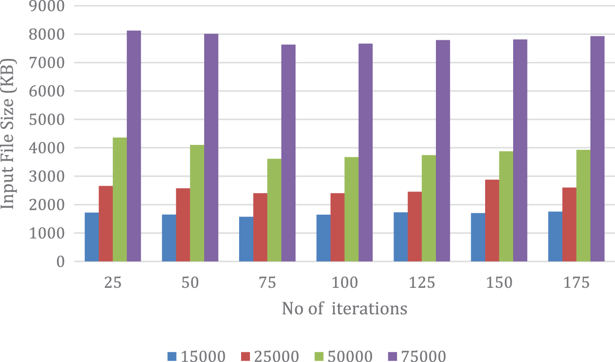 JCS | Free Full-Text | Ensuring Information Security in Smart Door Lock ...