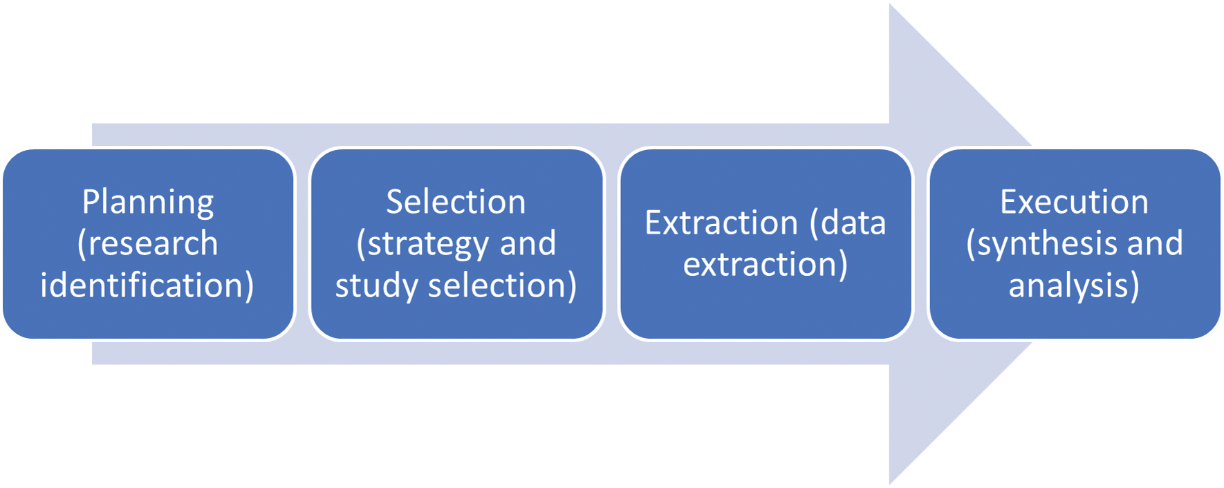 JCS | Free Full-Text | Enhancing Cyber Security through Artificial Intelligence and Machine ...