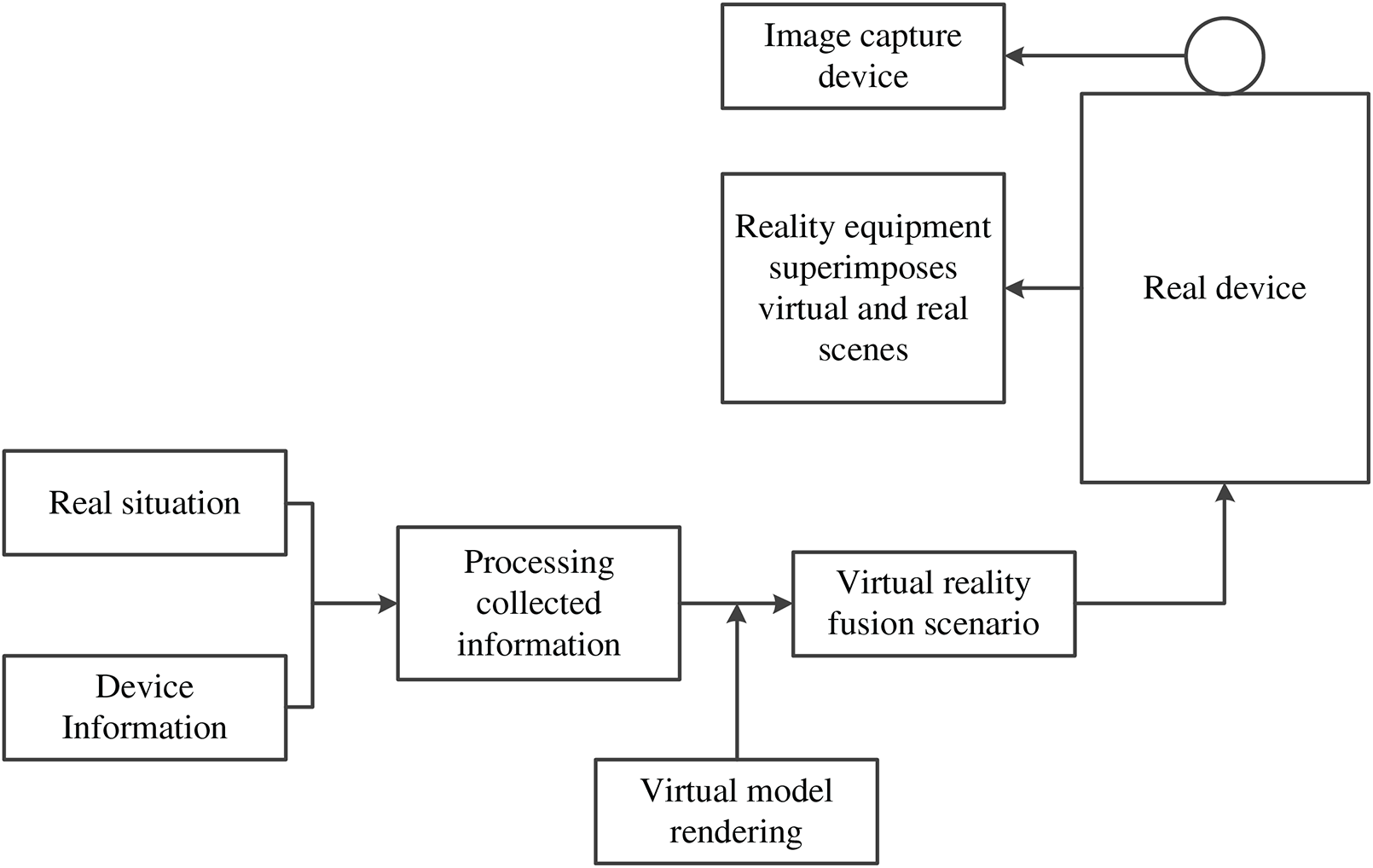 JIOT | Free Full-Text | Research on Teaching Method of Children’s Image ...