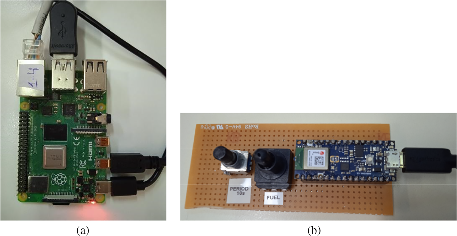 JIOT | Free Full-Text | Real Time Vehicle Status Monitoring under ...