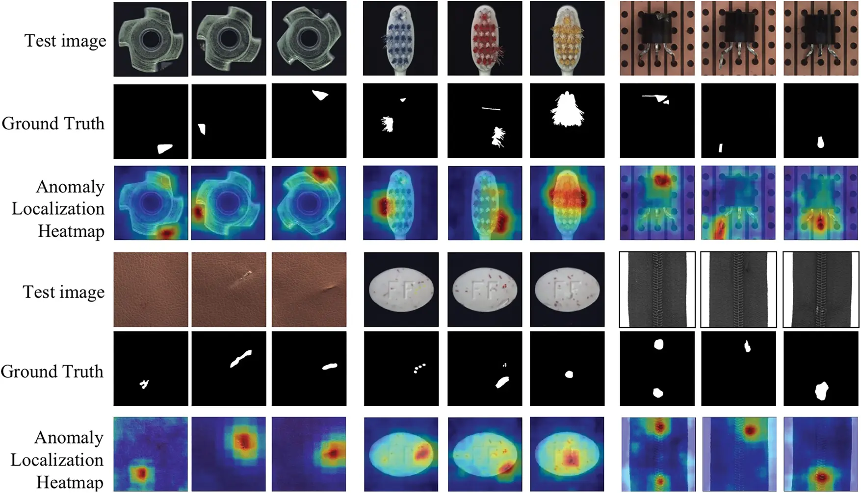 JNM | Free Full-Text | Build Gaussian Distribution Under Deep Features ...