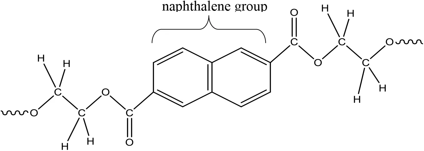 JPM | Free Full-Text | Study of the Neutron Radiation Effect on Bi ...