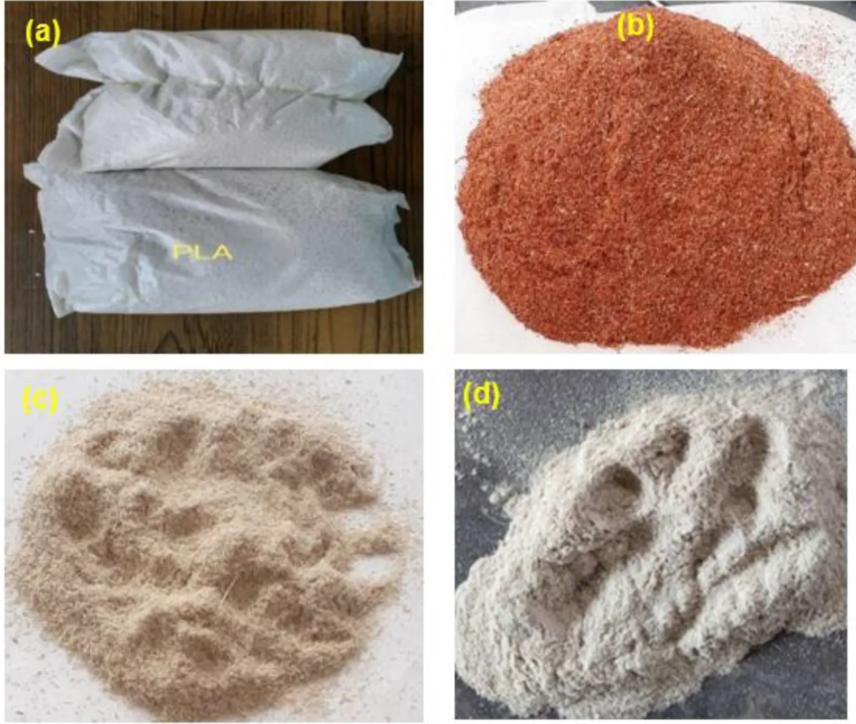 JPM | Free Full-Text | Enhancing the Performance of Polylactic Acid ...