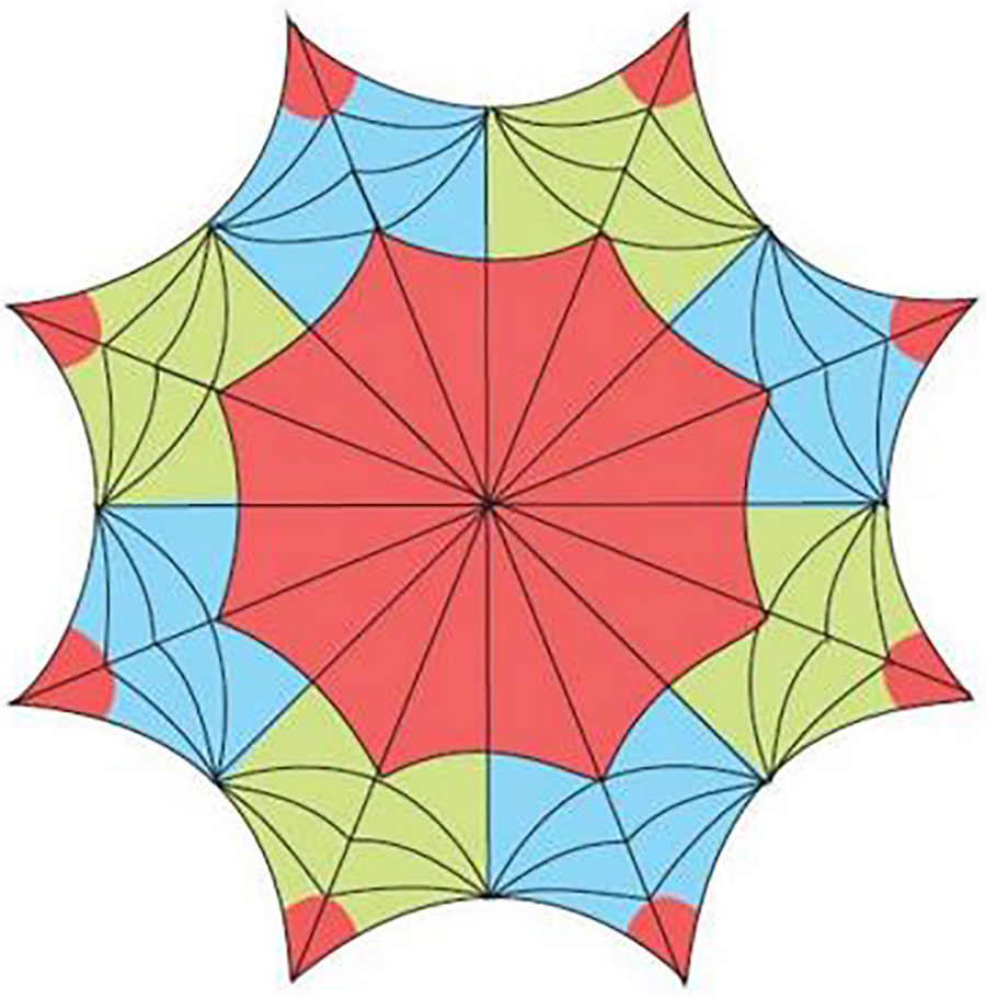 JQC | Free Full-Text | New Quantum Color Codes Based on Hyperbolic Geometry