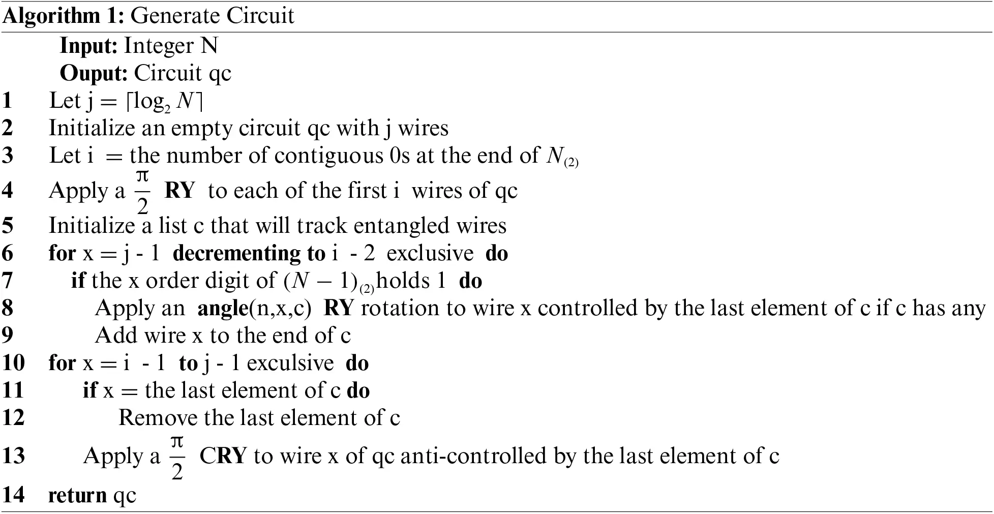 JQC | Free Full-Text | Optimized General Uniform Quantum State Preparation