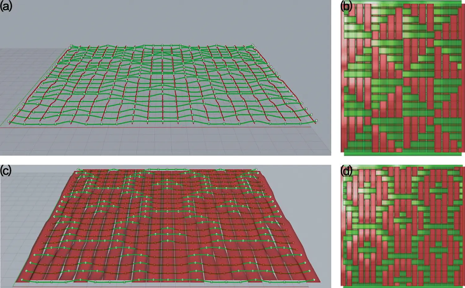 JRM | Free Full-Text | Coordinate-Parametric Matrix Model Inspired ...