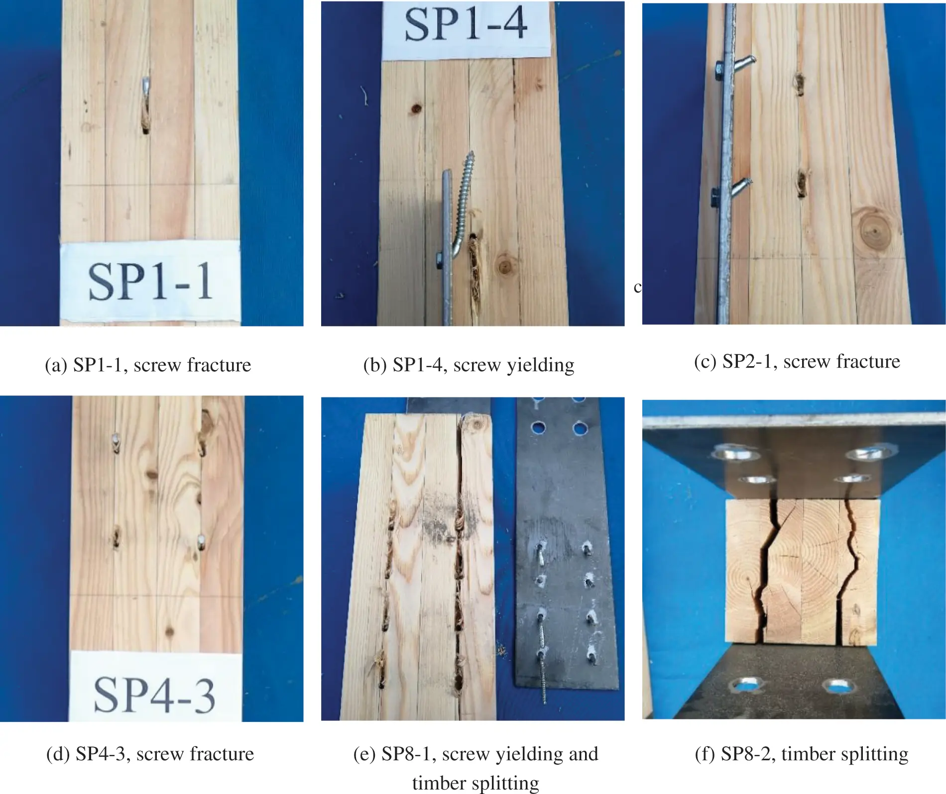 JRM | Free Full-Text | Experimental Investigation on the Strength and ...
