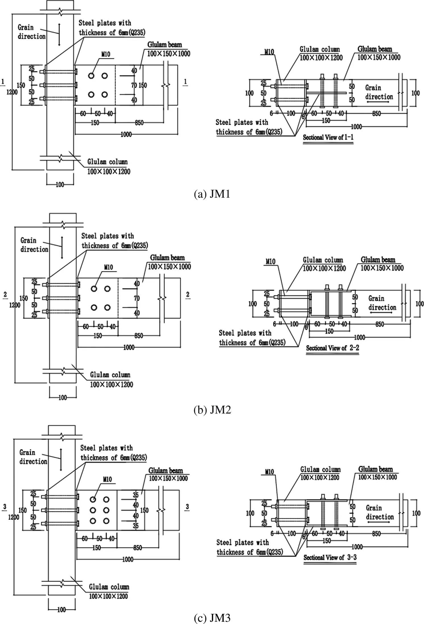 JRM | Free Full-Text | Analytical Investigation into the Rotational ...