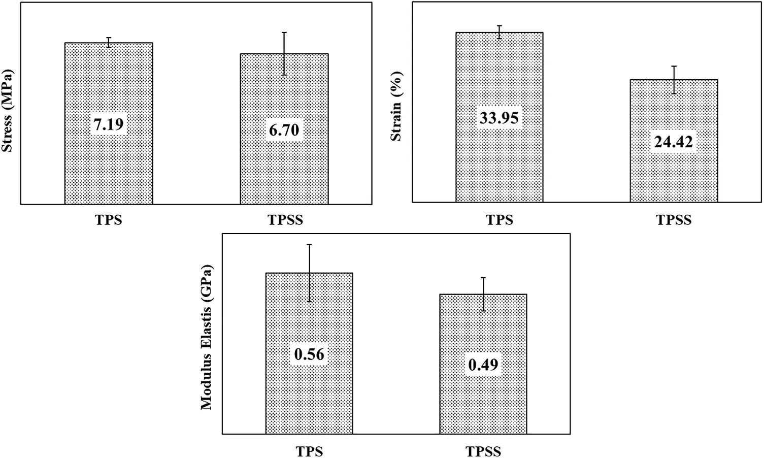 JRM | Free Full-Text | Preparation and Characterization of ...