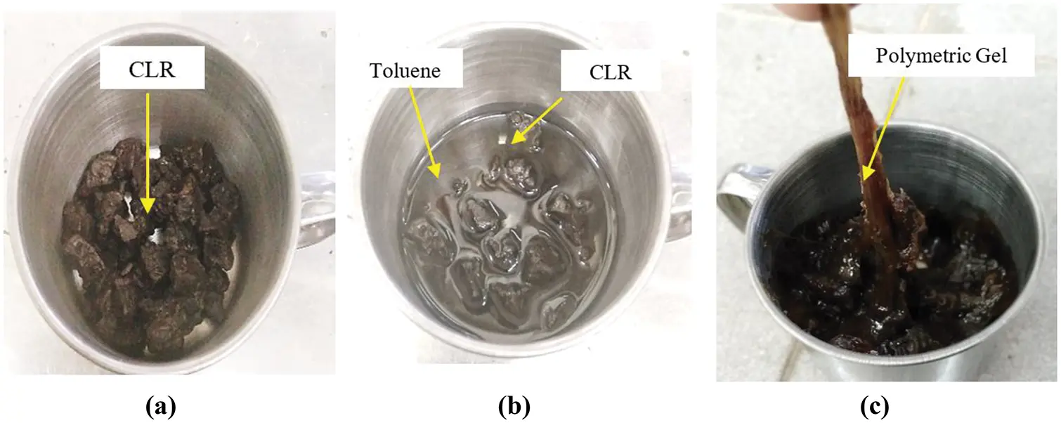 JRM | Free Full-Text | Rheological and Morphological Characterization ...