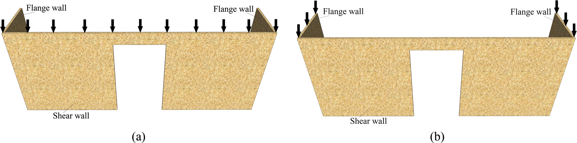 JRM | Free Full-Text | Lateral Performance for Wood-Frame Shear Walls–A ...