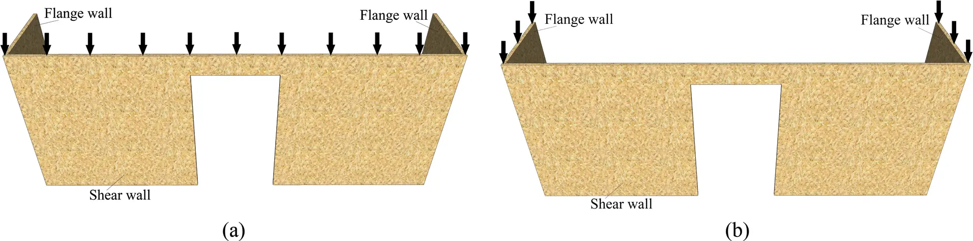 JRM | Free Full-Text | Lateral Performance for Wood-Frame Shear Walls–A ...