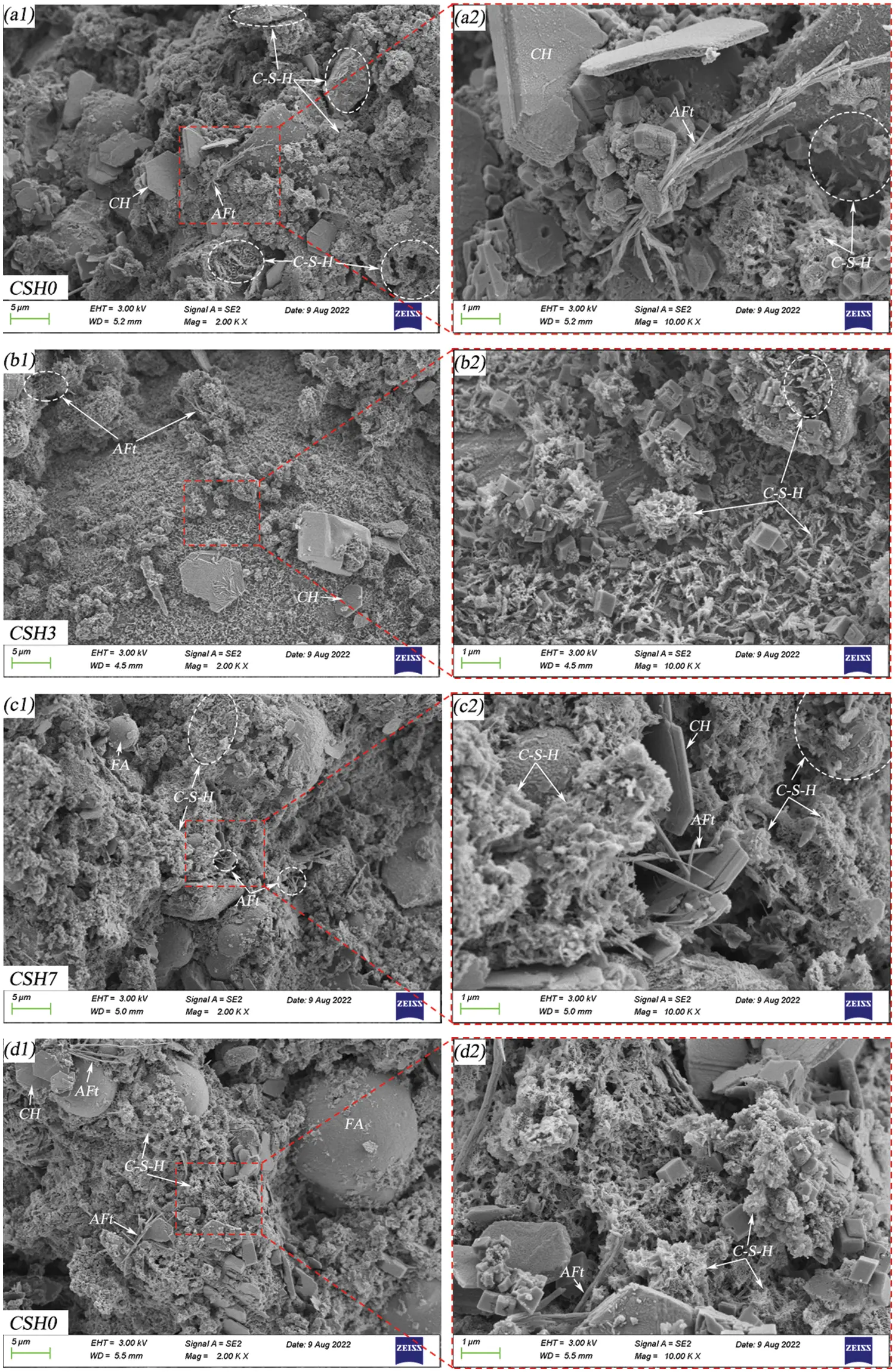 JRM | Free Full-Text | Effect of CSH Crystal Nucleus on Steam-Free ...