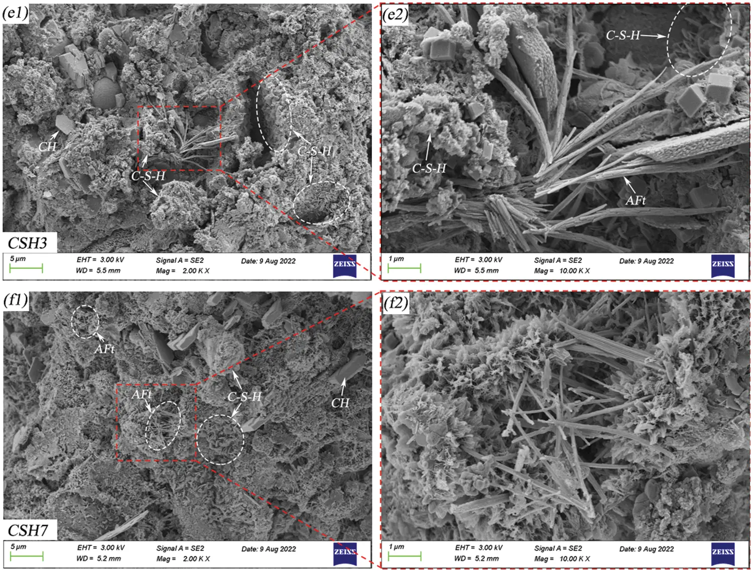 JRM | Free Full-Text | Effect of CSH Crystal Nucleus on Steam-Free ...