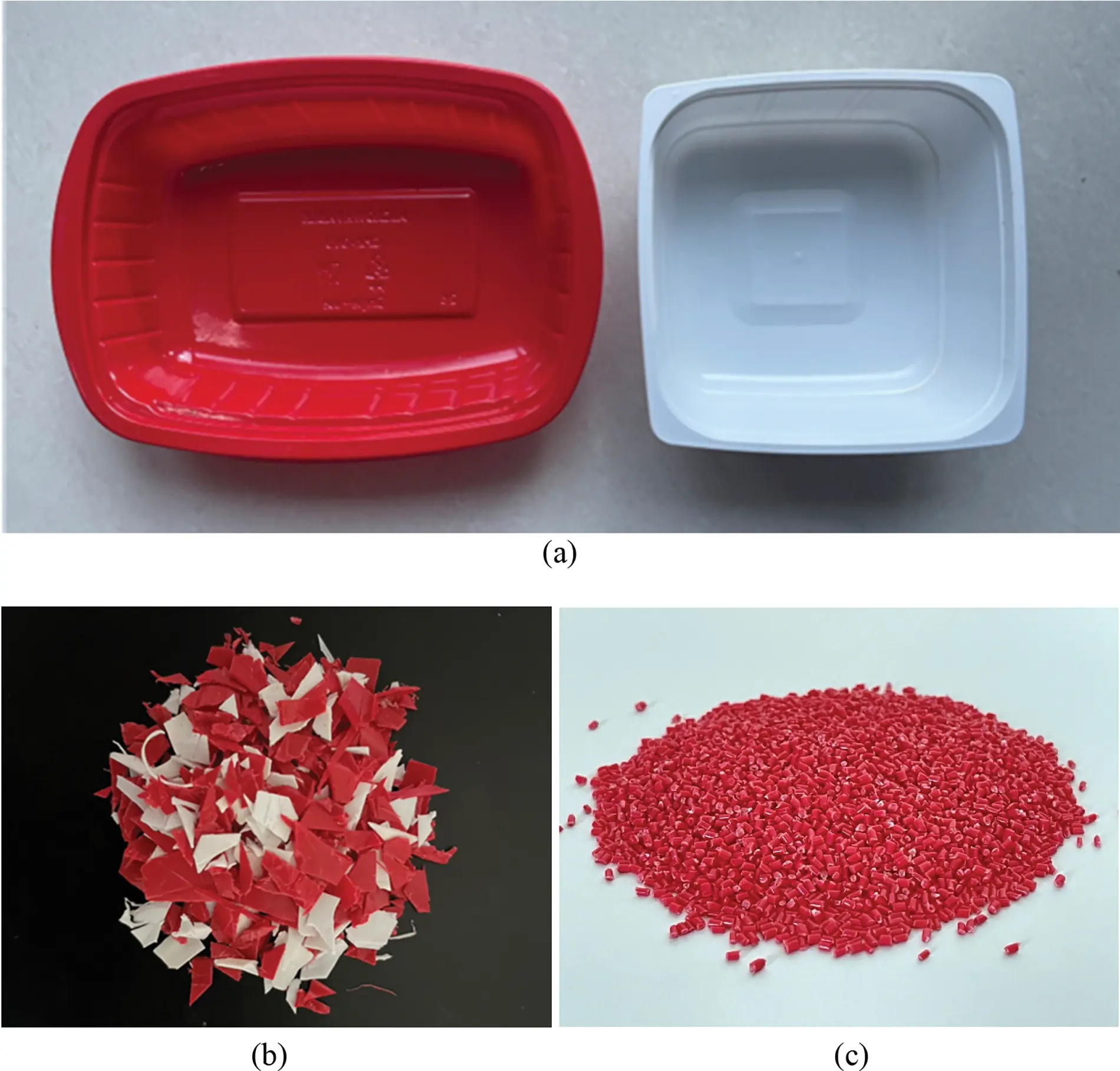 JRM | Free Full-Text | A Circular Economy Use of Post-Consumer ...