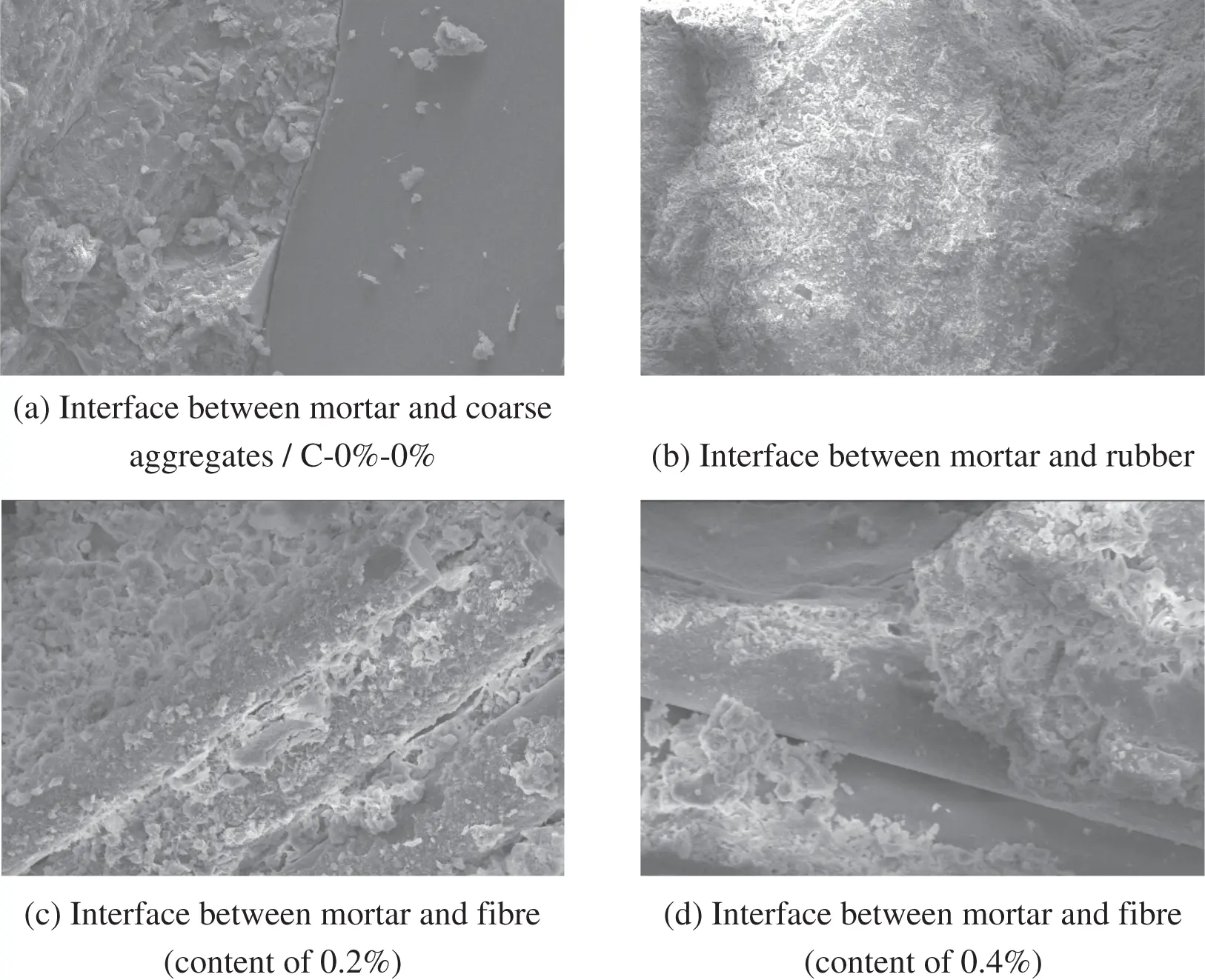 JRM | Free Full-Text | Experimental Study and Failure Criterion ...