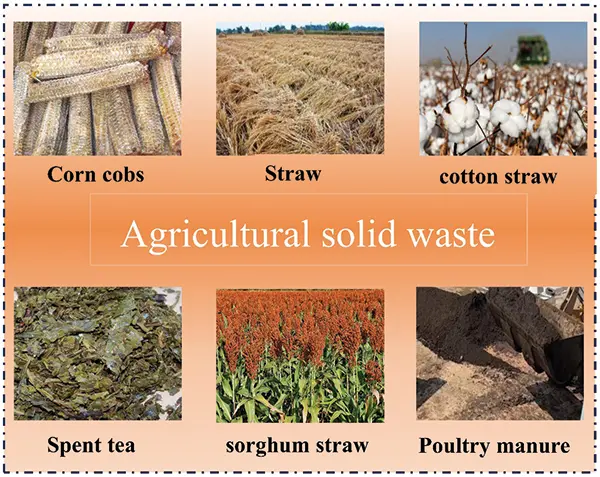 JRM | Free Full-Text | The Application of Solid Waste in Thermal ...
