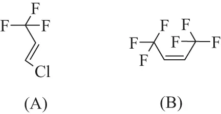 JRM | Free Full-Text | Bio-Based Rigid Polyurethane Foams for Cryogenic ...