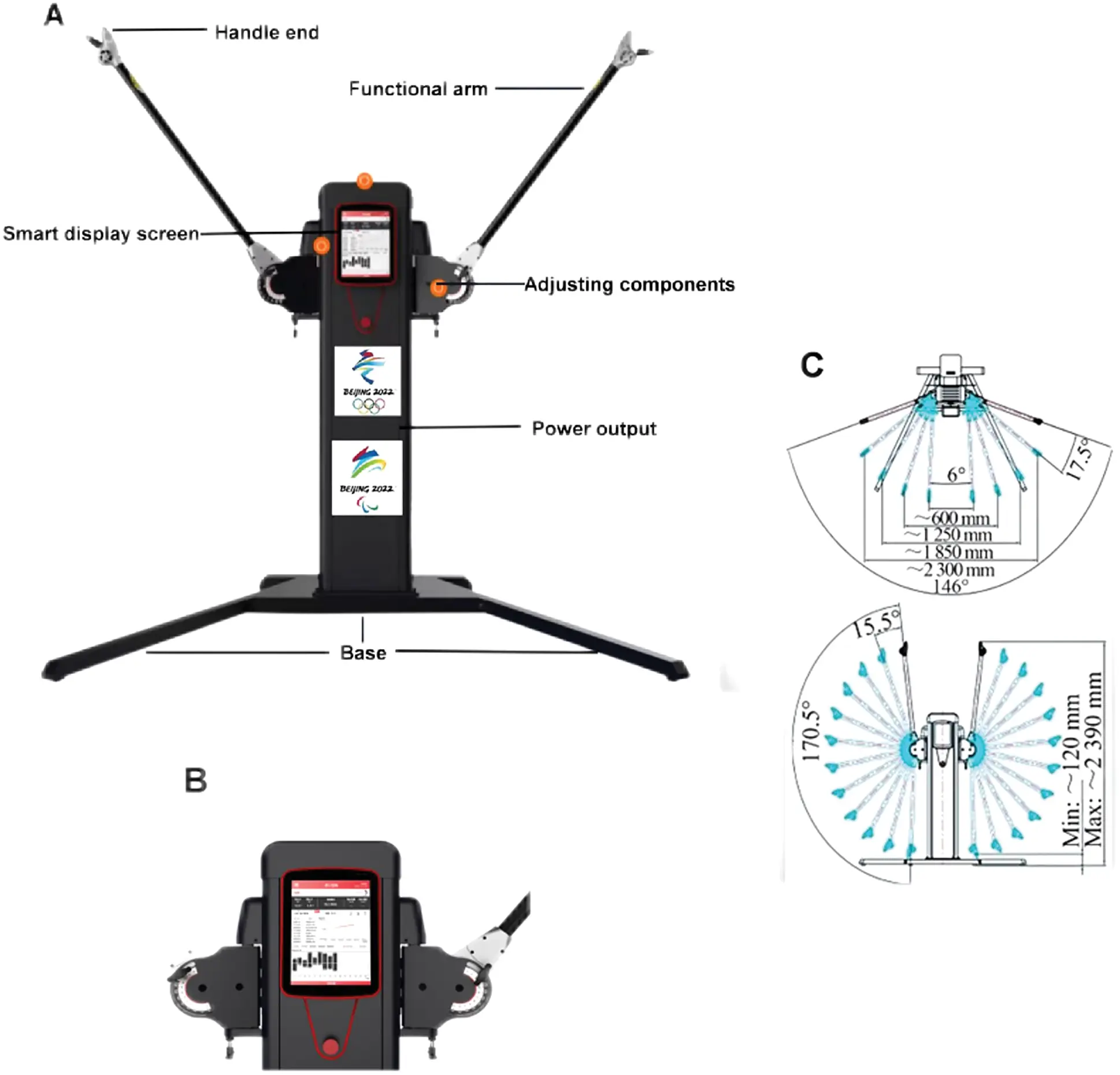 MCB | Free Full-Text | The Effect of Specialized Digital Training on ...