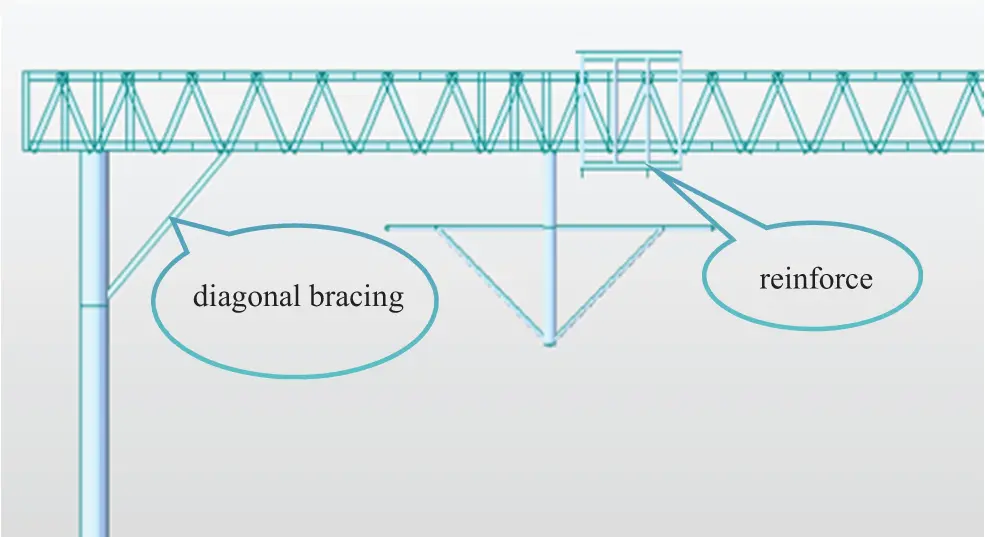 SDHM | Free Full-Text | Vibration Characteristics Analysis and ...
