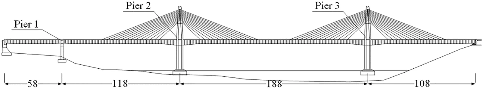 SDHM | Free Full-Text | Process Monitoring and Terminal Verification of ...