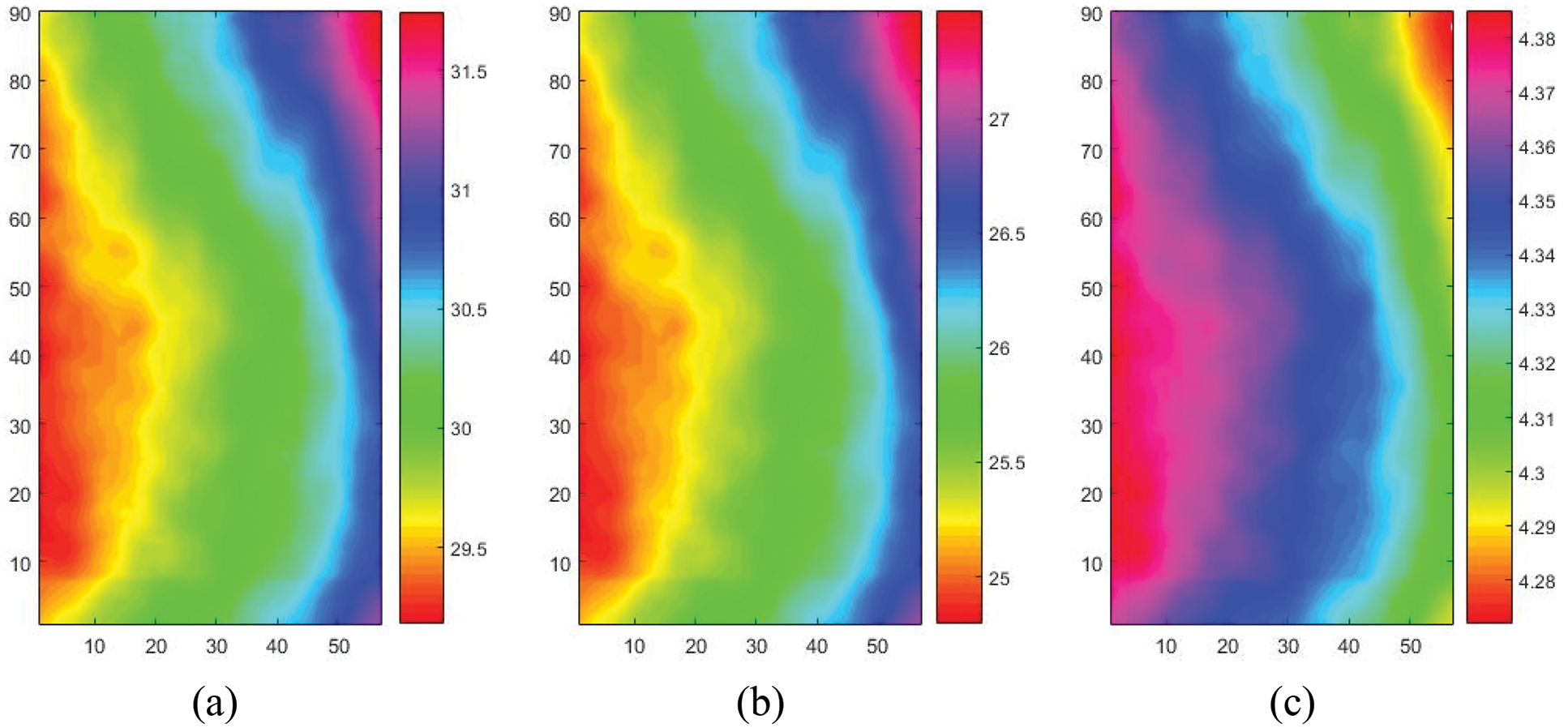 SDHM | Free Full-Text | Determination of Reflected Temperature in ...