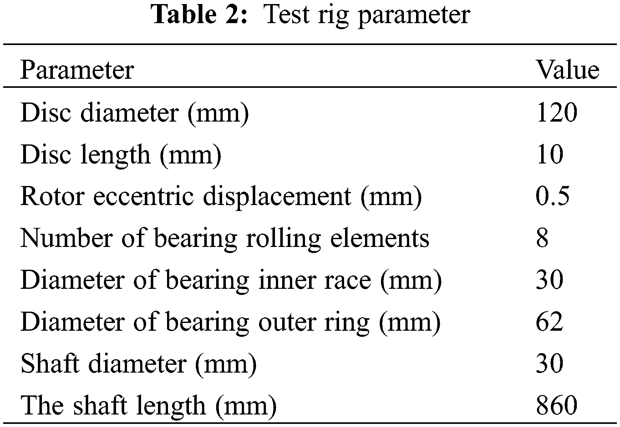 SDHM | Free Full-Text | Weak Fault Detection of Rotor Winding Inter ...