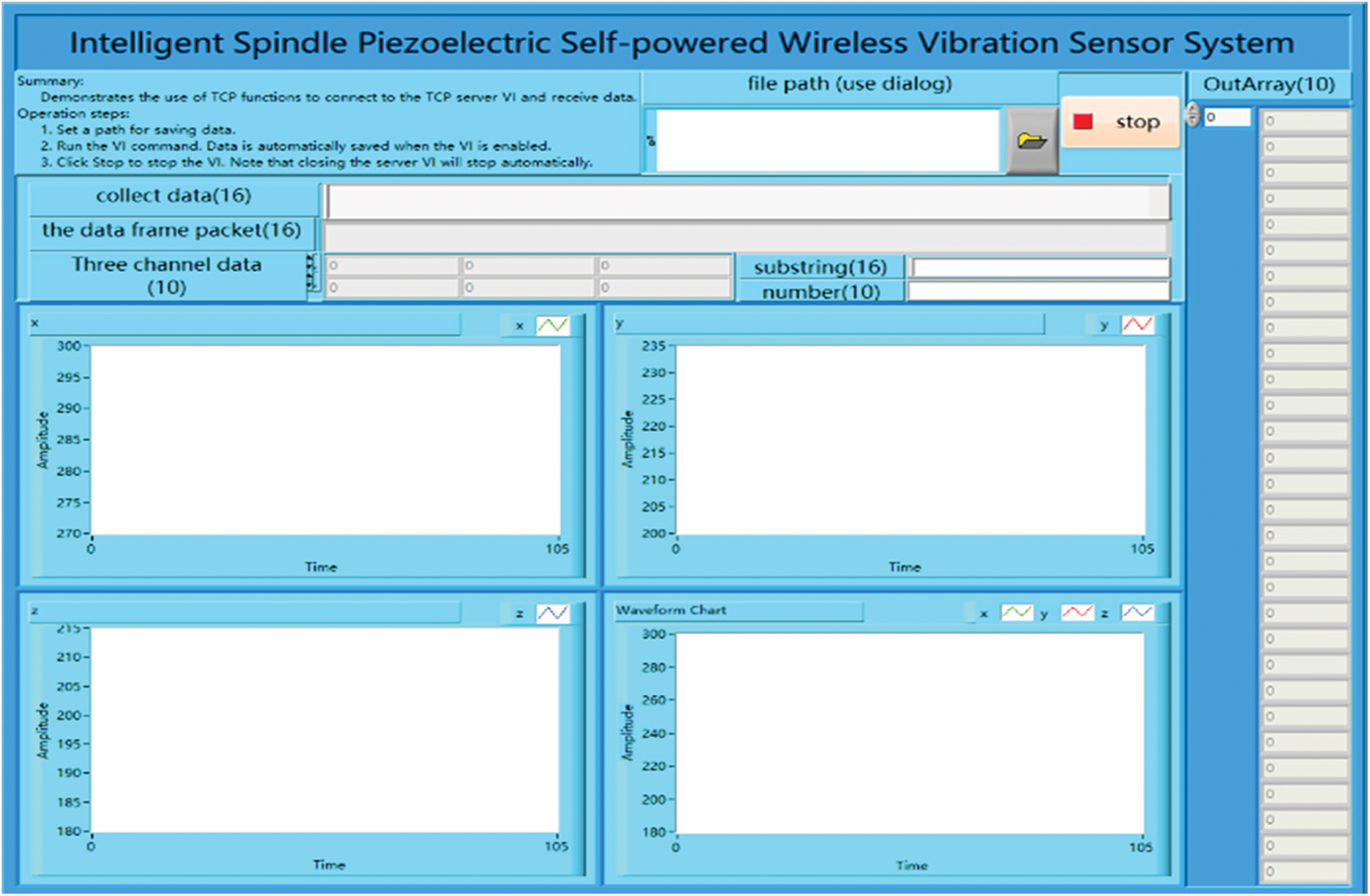 SDHM | Free Full-Text | Wireless Self-Powered Vibration Sensor System ...