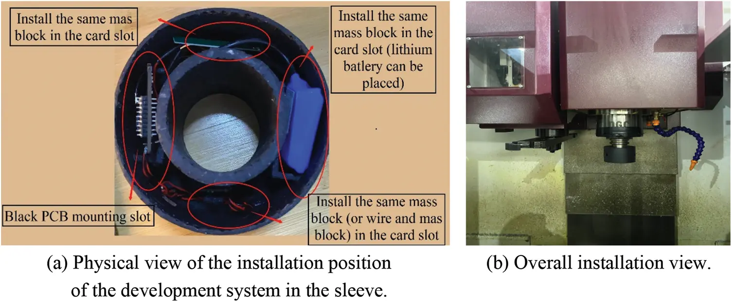SDHM | Free Full-Text | Wireless Self-Powered Vibration Sensor System for Intelligent Spindle ...
