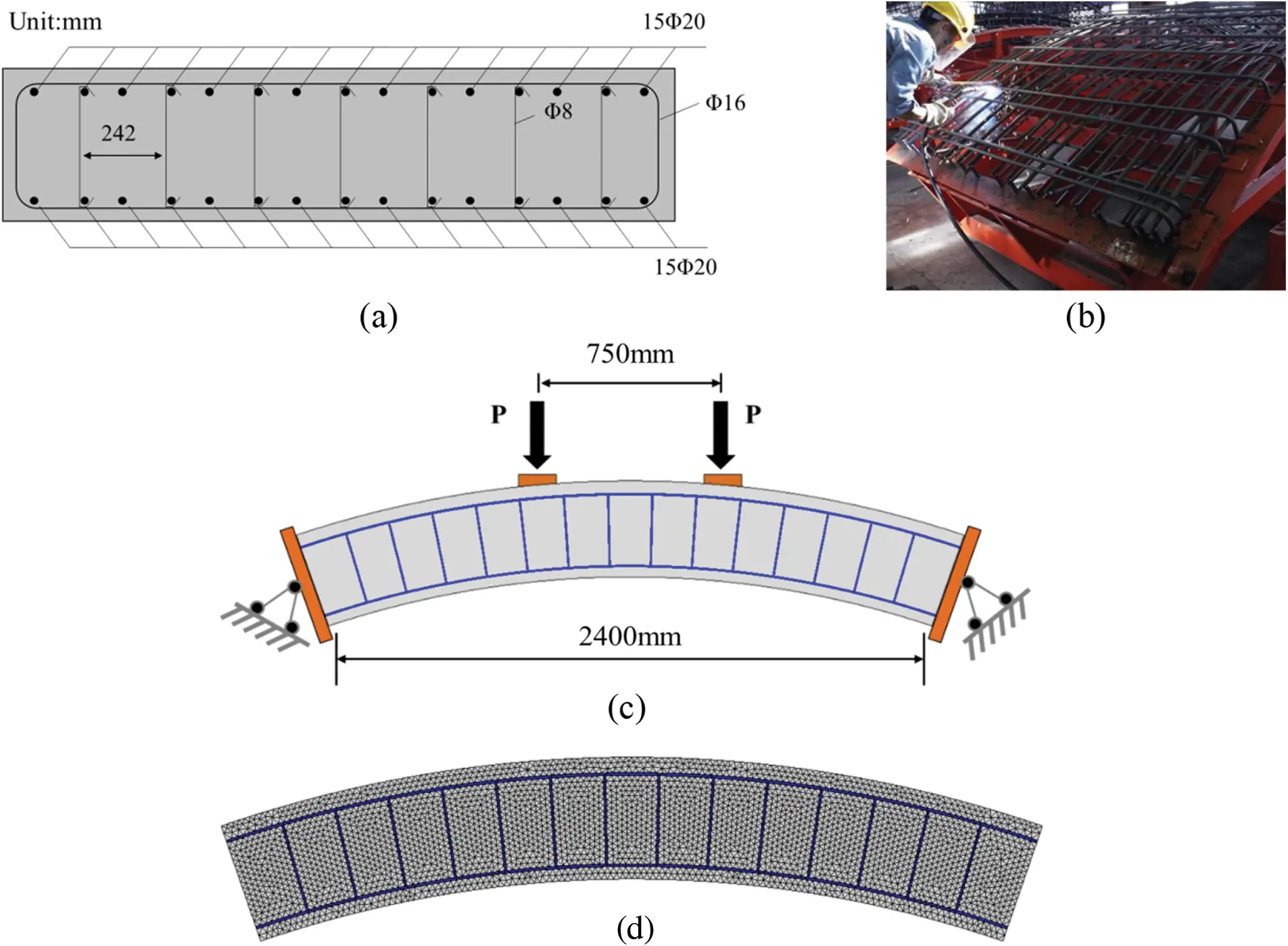 SDHM | Free Full-Text | Investigation of FRP and SFRC Technologies for ...