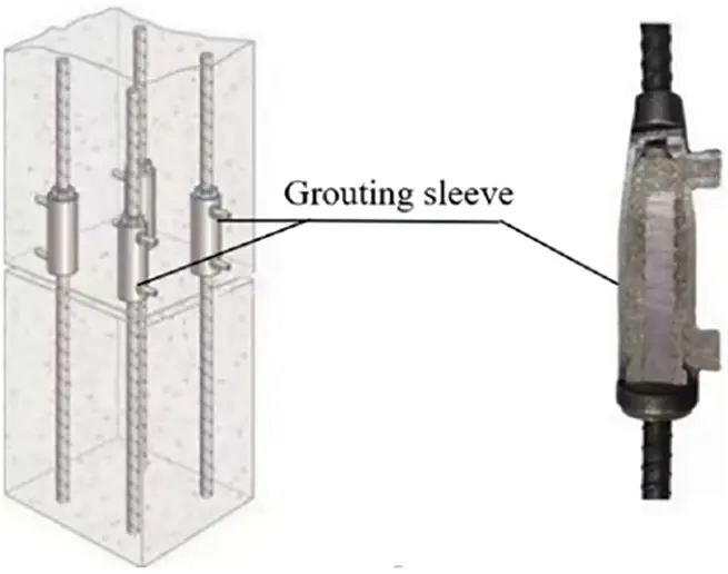 SDHM | Free Full-Text | Research on Sleeve Grouting Density Detection ...